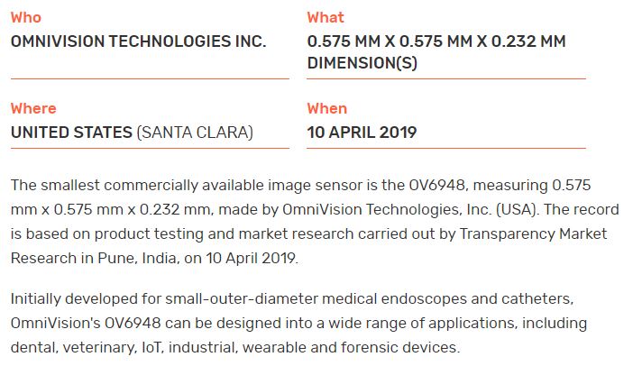 Image Sensors World: OmniVision Announces Guinness World Record and ...