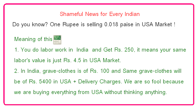 How to Increase Indian Rupee Value Against Dollar | Accounting Education