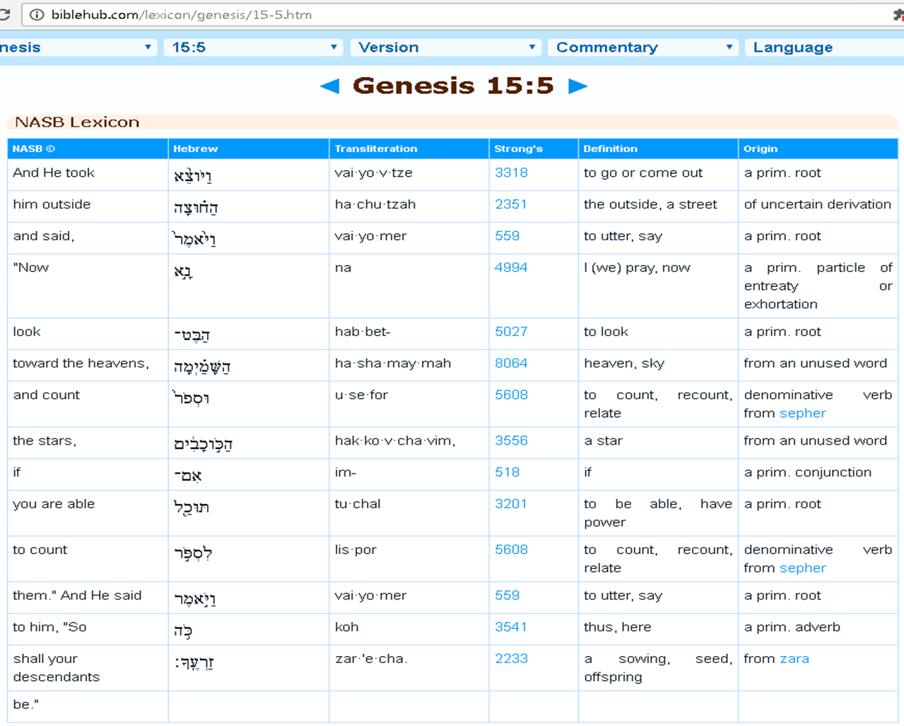 太古天文(PrimevalAstronomy): 子孫