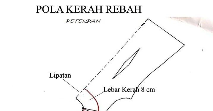 Pola Kerah Rebah ( Modul III ) - Faridah, Berbagi itu Indah