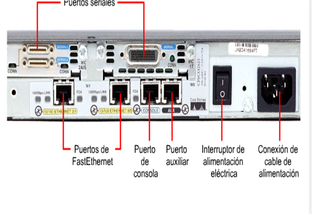 Redes Informate, Router ,switch, Lan ,Wan ,Man y más: Las wan y los Routers