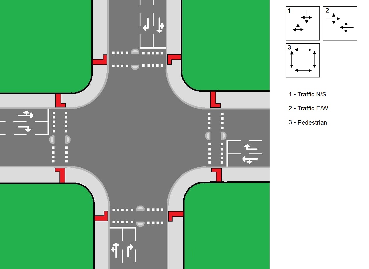 The Ranty Highwayman: Traffic Signal Pie: Staggering!