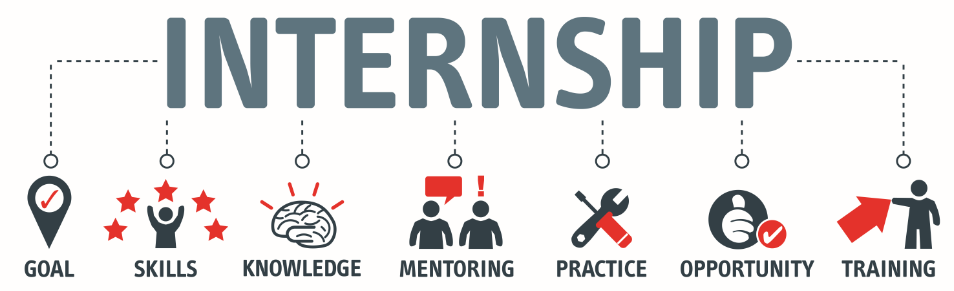 Commerce at St. Joseph's College: Industry Exposure