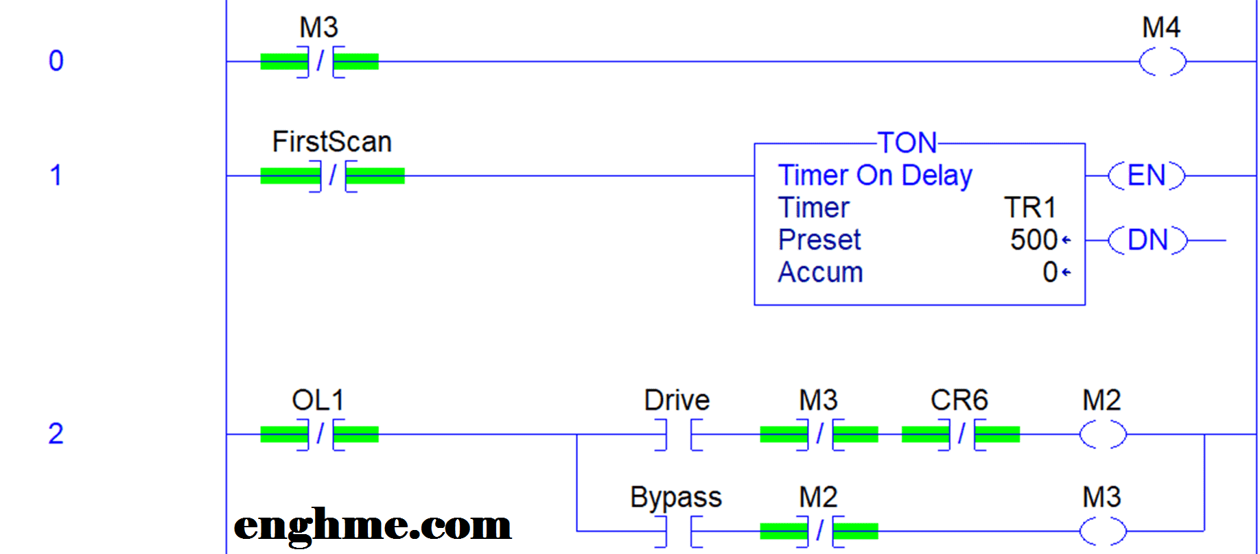 Download Basic PLC Ladder Diagram book Download Basic PLC Ladder Diagram book