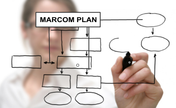 Top-10 Benefits to Marketing-Communications MARCOM Calendar - Telecom ...