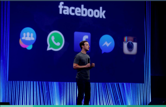 The importance of Facebook as a Social Media Marketing | SEO Services ...