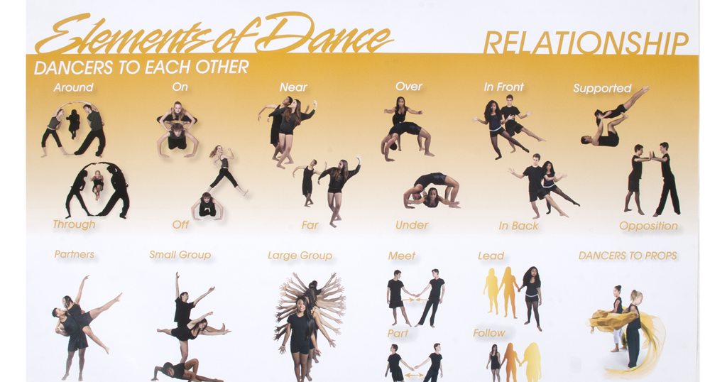Elements of Dance