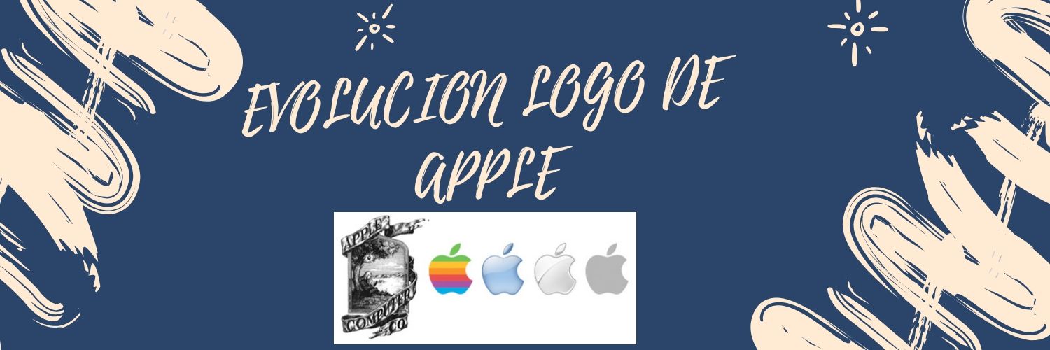 Informatica y seguridad: Evolucion del logo de Apple Informatica y seguridad: Evolucion del logo de Apple