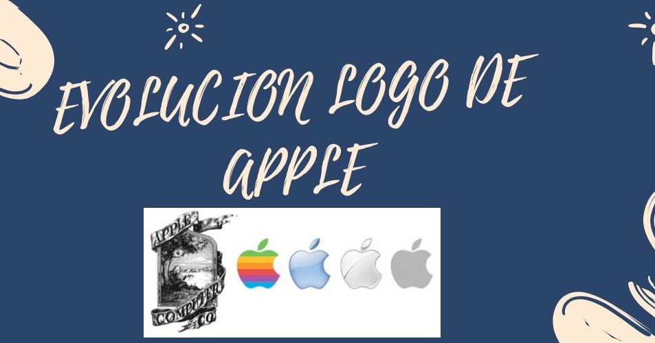 Informatica y seguridad: Evolucion del logo de Apple
