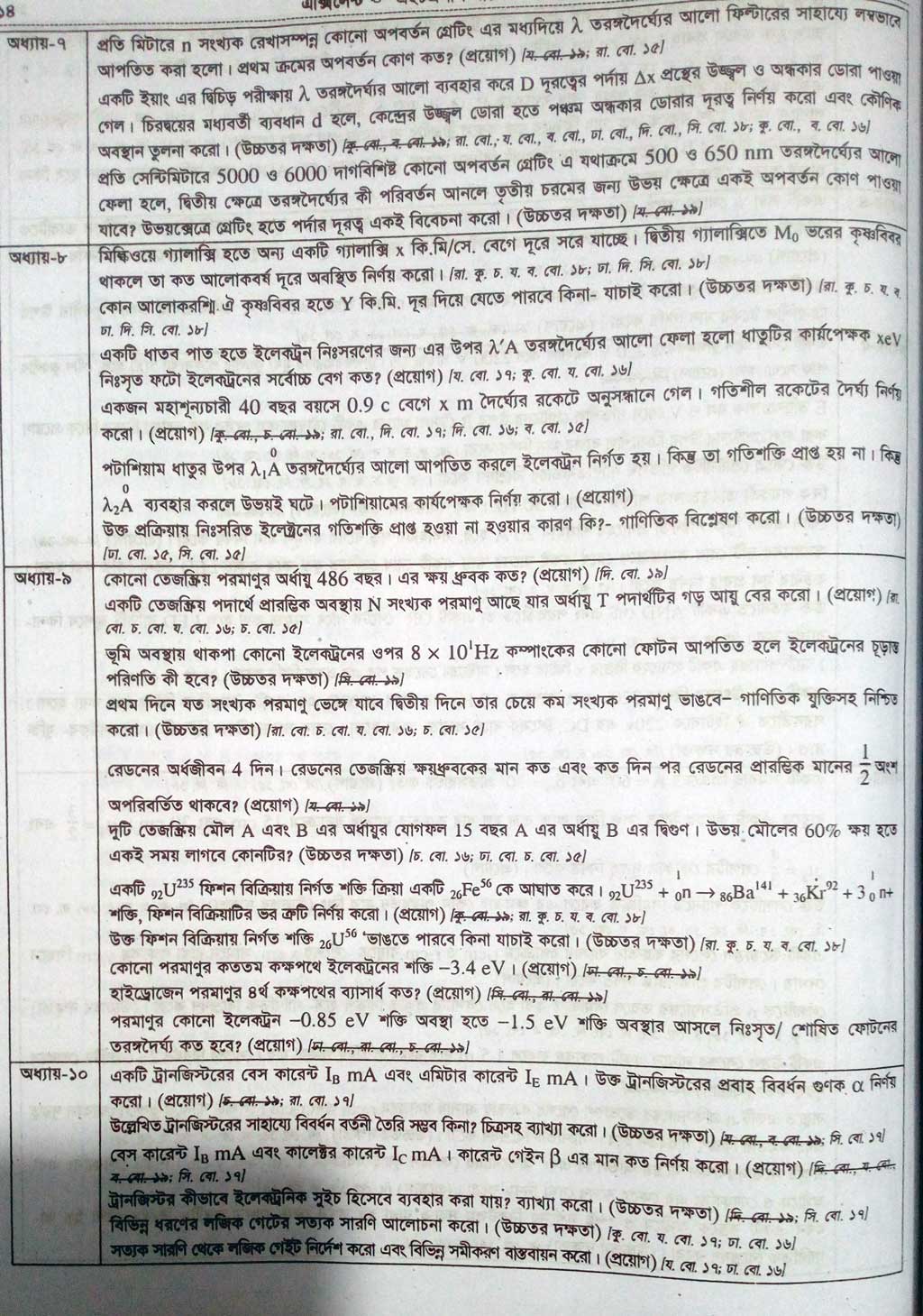 HSC Physics 2nd Paper Suggestion Question 2023 100 Common hsc-physics-2nd-paper-suggestion-question-2023-100-common