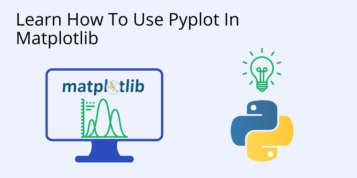 Some Basic Matplotlib Methods And Examples some-basic-matplotlib-methods-and-examples