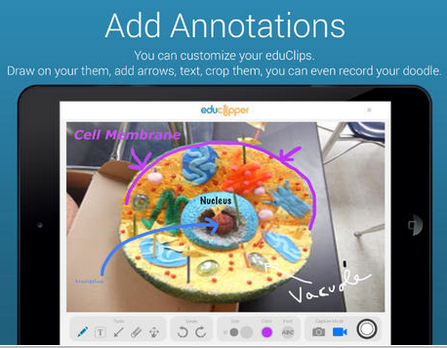 The Best Tools and Apps for Flipped Learning Classroom ~ Educational ...