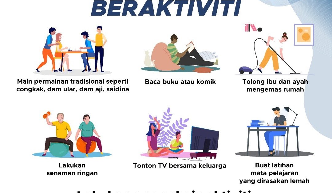 HLP.EduPassion: ULASAN - Memanfaatkan masa sepanjang tempoh PKP