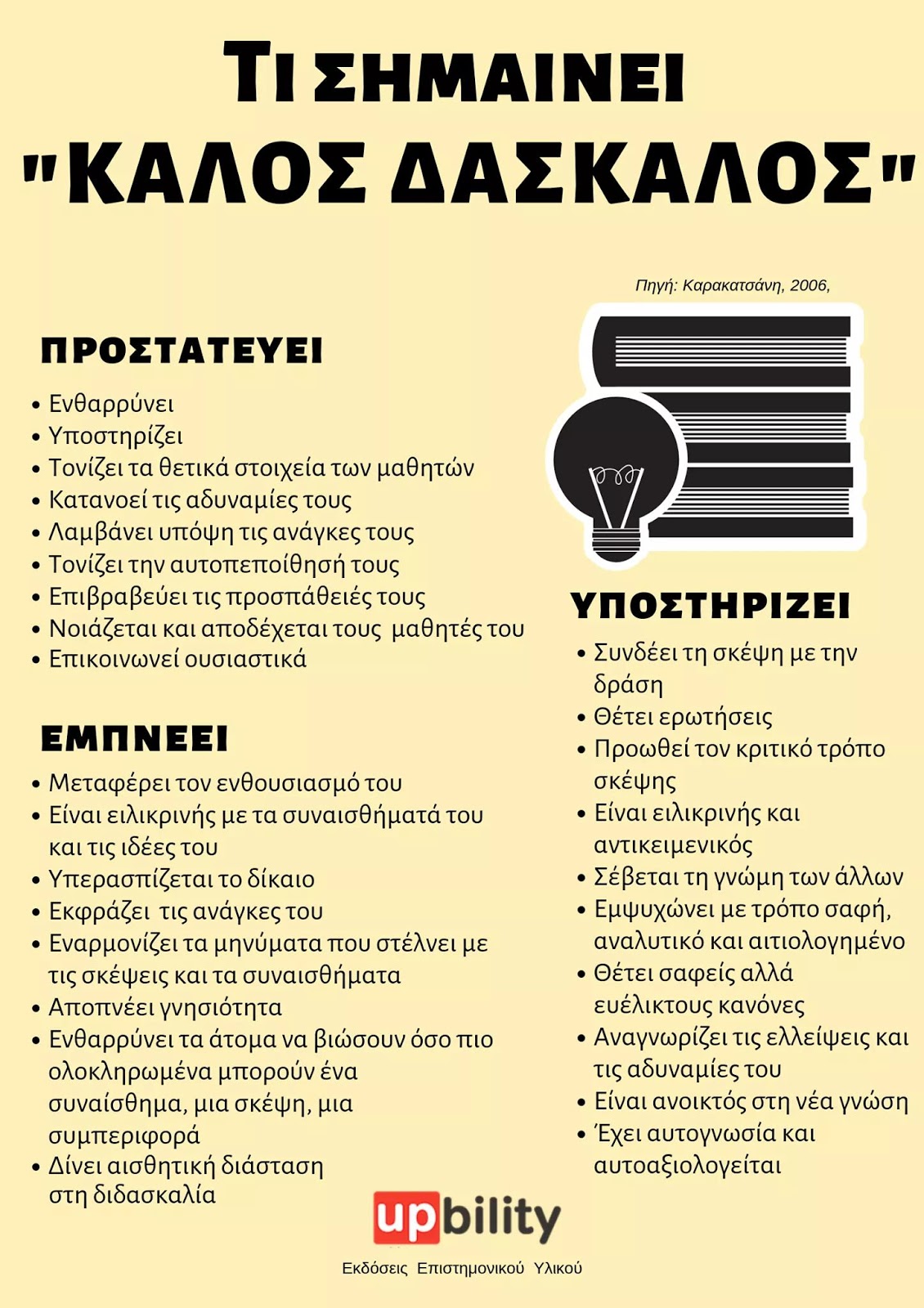 Loveteaching: 5 Οκτωβρίου:Παγκόσμια ημέρα εκπαιδευτικών