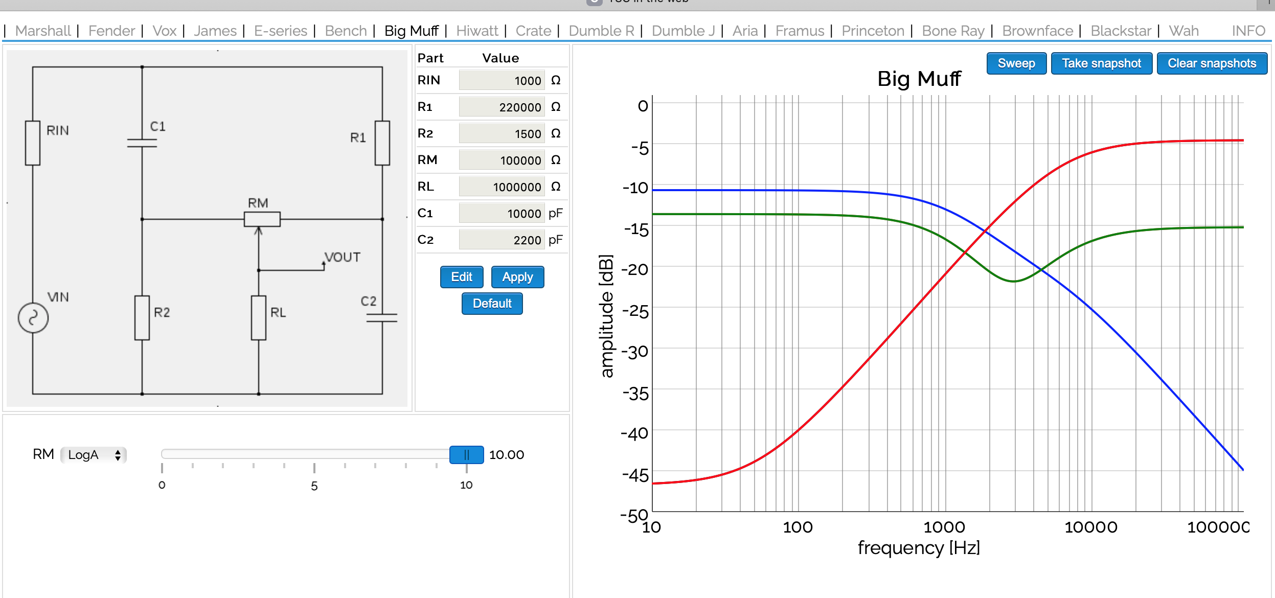 November 2020 | Guitar Effects - Vero - Point to Point - Tag Board Layouts