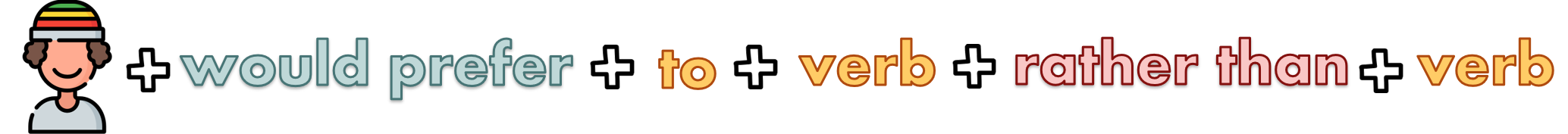 Uso de "would rather & would prefer"