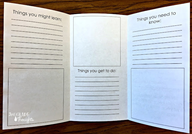 Writing End-of-Year Brochures to Welcome Next Year's Class | 3rd Grade ...