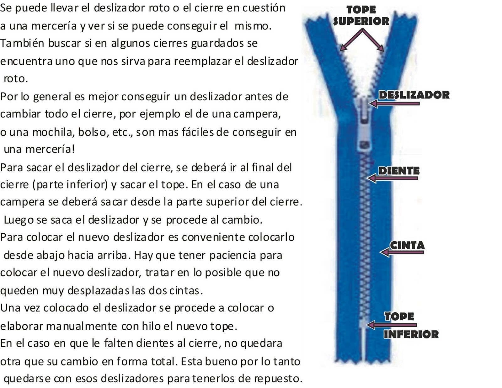 Un poco de Algo : ¿Como arreglar el cierre de un pantalón, campera, etc.?