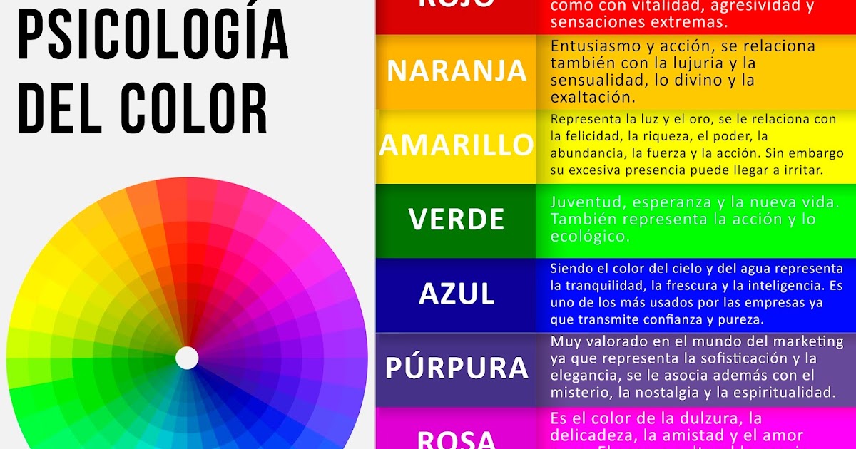 ESEMEKATE: La Psicología del Color
