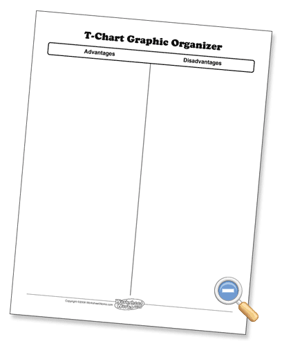 LD Teaching Strategies: T-Charts