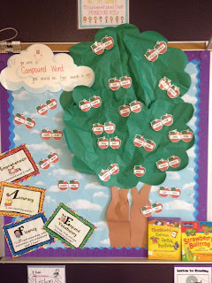 Classroom Freebies Too: Compound Word Apples