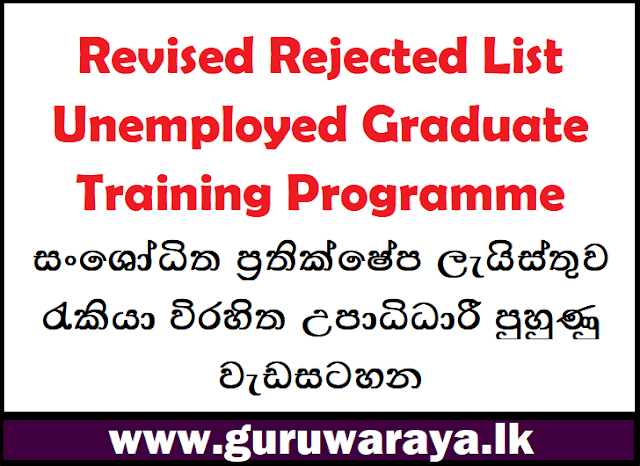 Revised Rejected List : Unemployed Graduate Programme - Teacher