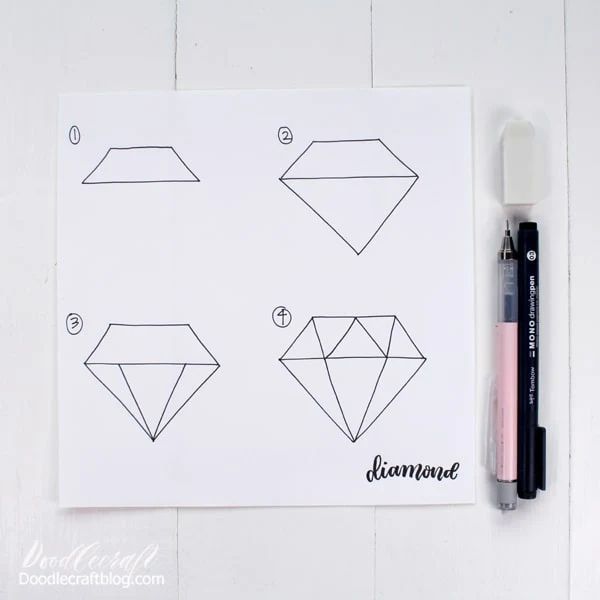 How to Draw Simple Line Art in 4 Steps