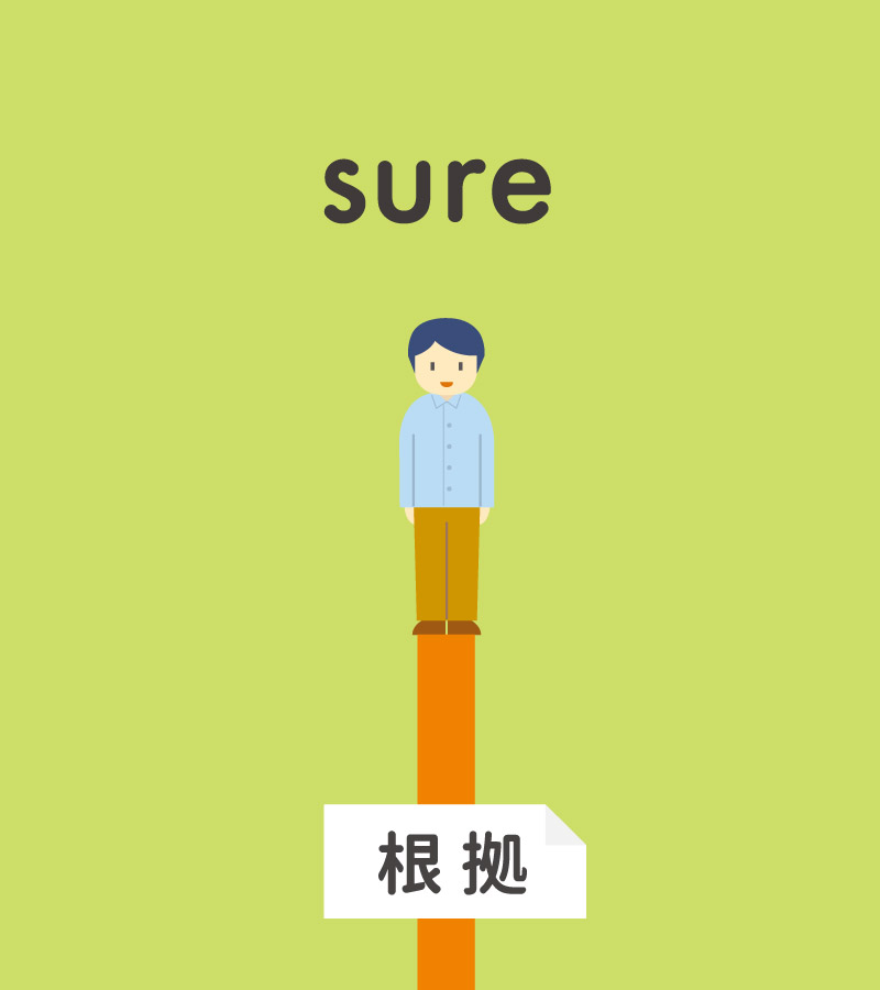 sure と certain の違いとは？