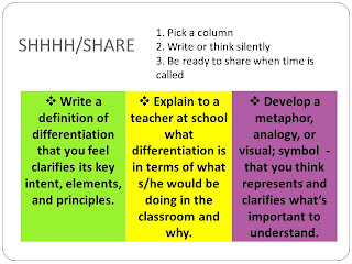 Learning Profiles vs. Learning Styles ~ No Limits on Learning!