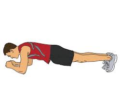 Petunjuk Pelaksaan Plank Tes - Guru Olahraga