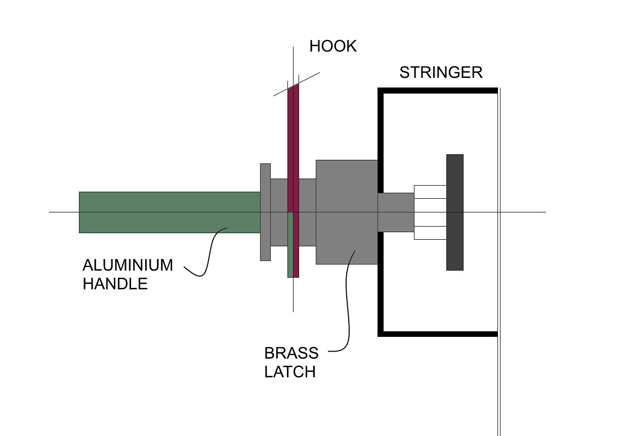 Flying Legend Tucano-R at Rylstone: Canopy - Latch