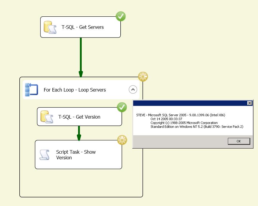SQL Stuff: Denali SSIS: Loop through a list of servers SQL Stuff: Denali SSIS: Loop through a list of servers
