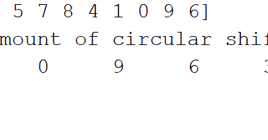 Rotate Array elements (clockwise) without using fft / ifft /circshift ...