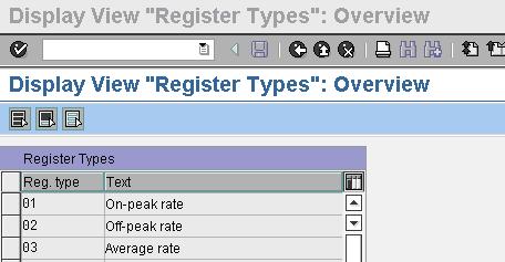 SAP ISU Billing: SAP Device Management configurations