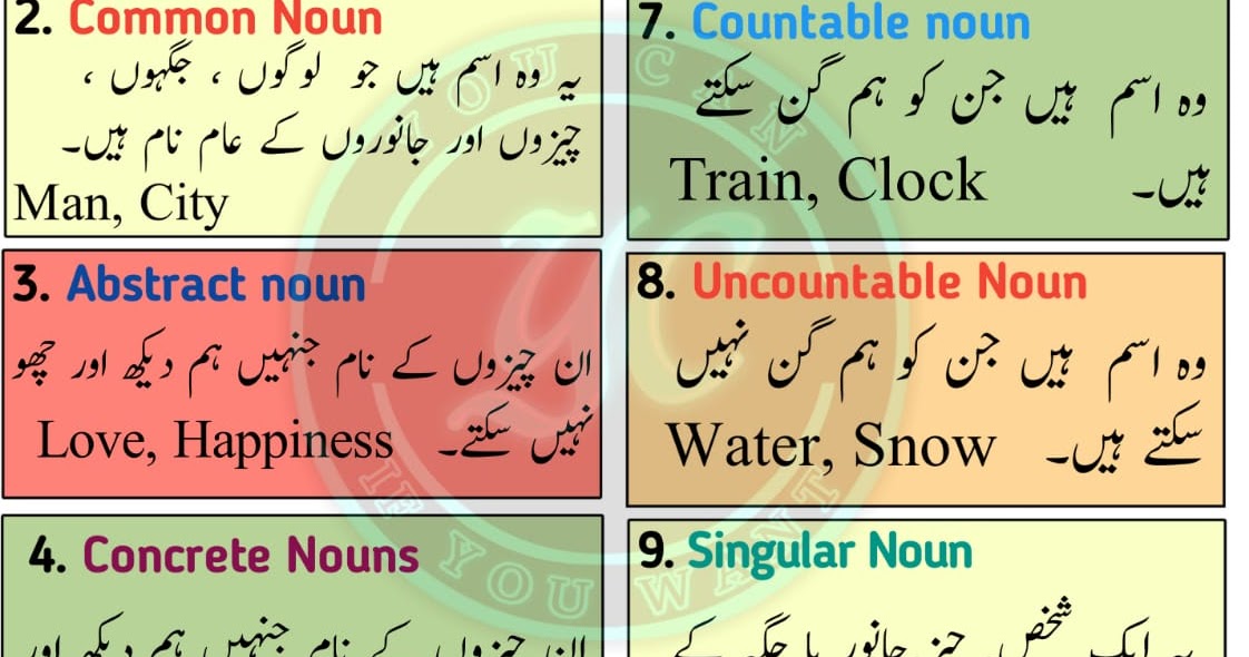 Nouns In Urdu Definition Types And Examples In Urdu You Can nouns-in-urdu-definition-types-and-examples-in-urdu-you-can