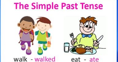 Pengertian Simple Past Tense Lengkap Beserta Contohnya - Gemar Bahasa ...