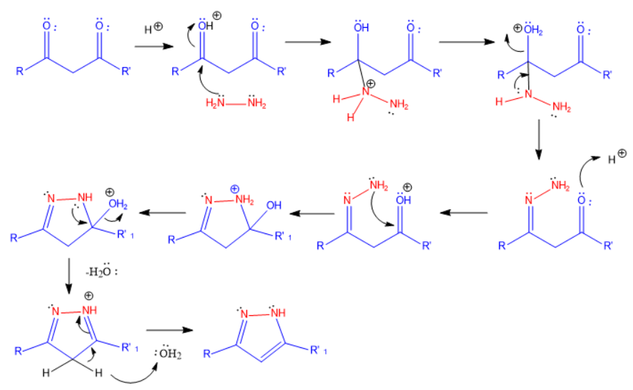 Synthesis, Reactions, and Medicinal Uses of Pyrazole