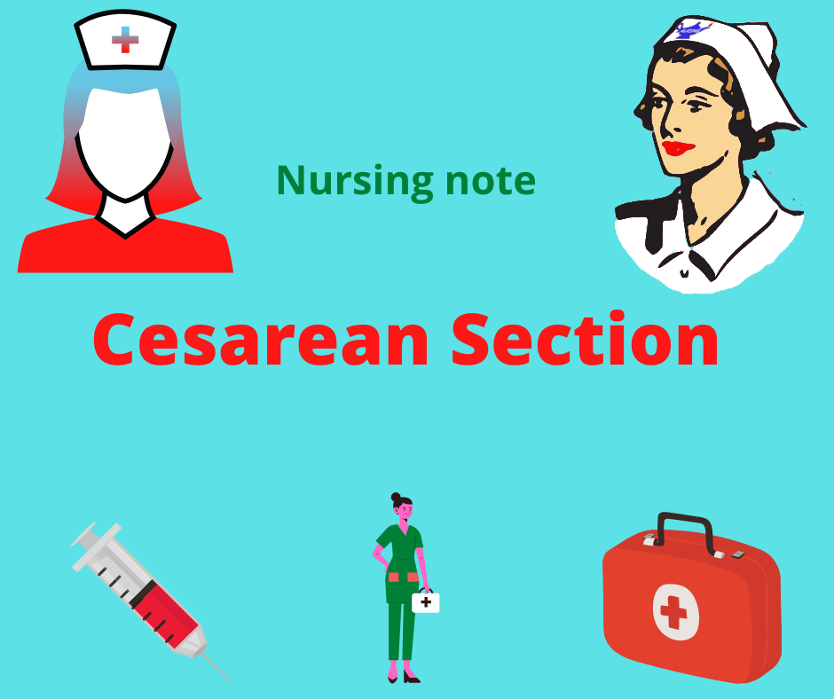 Cesarean Delivery or Cesarean Section: Types, Indications, Management ...
