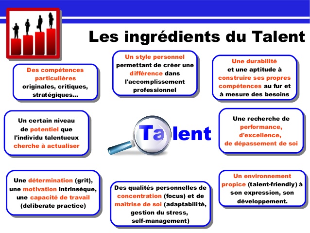TALENTS, CONNAISSANCES ET COMPÉTENCES : QUE FAUT-IL PRIVILÉGIER