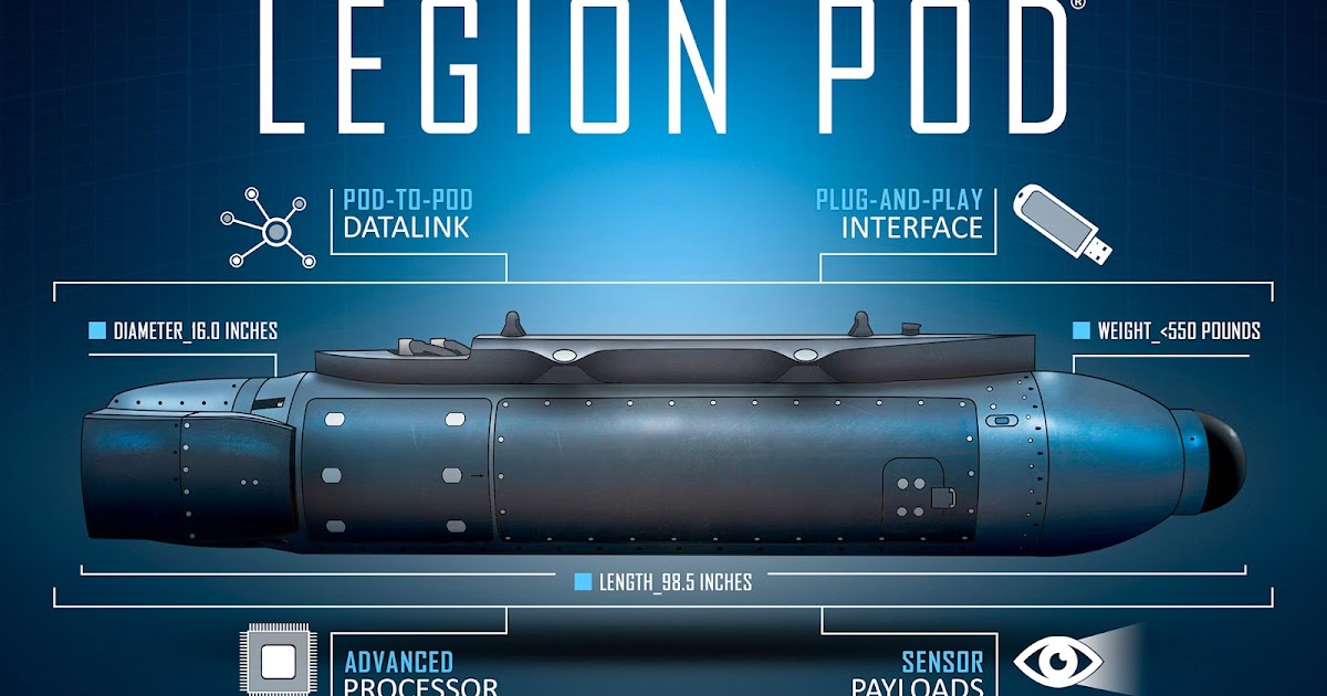 SNAFU!: Lockheed’s IRST Stealth Detection Pod Passes AF Milestones