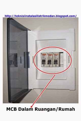 Cara mengetahui penyebab listrik di rumah padam/mati – Jasa instalasi ...