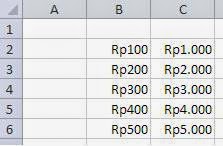Cara Menampilkan Rp di Microsoft Excel 2010 | Katabah Komarudin Tasdik