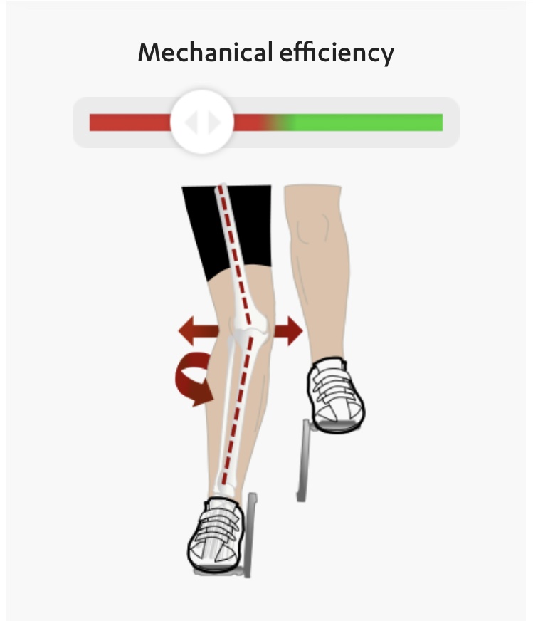 physiotherapist fisioterapista fisioterapeuta BRISTOL ENGLAND: New ...