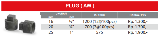 Mengenal jenis-jenis sambungan pipa air PVC, fungsi serta harganya ...