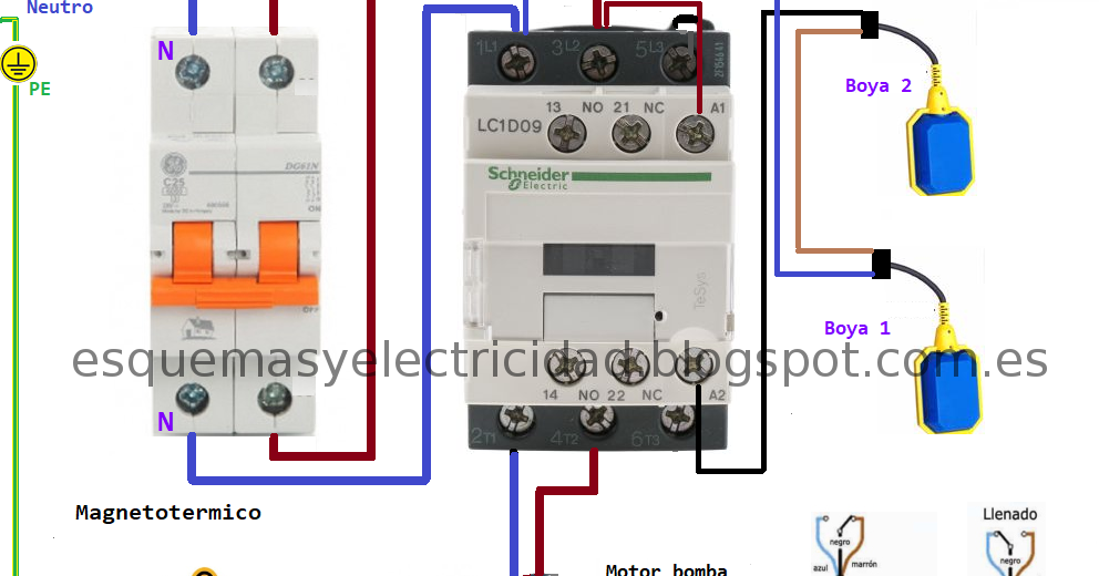 Esquemas eléctricos: Maniobra motor bomba con dos boyas monofasico