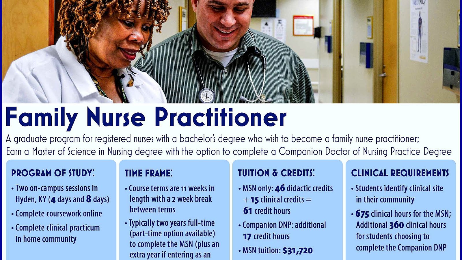 Nurse Practitioner Education - Education Choices