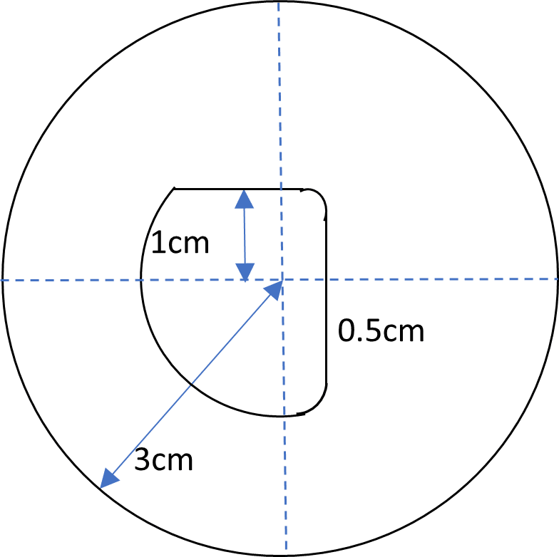 How To Make A Rotating Popup card? With Free template