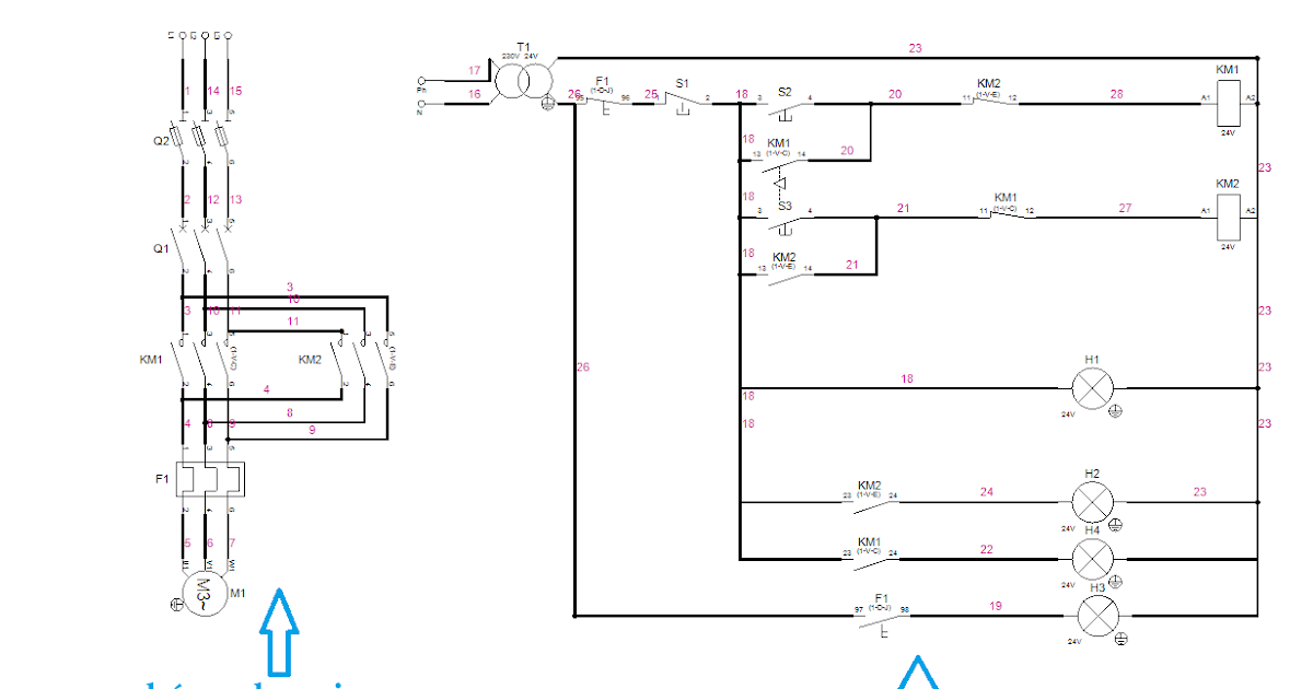 démarrage direct d' moteur asynchrone a deux sens de rotation | electromecanique