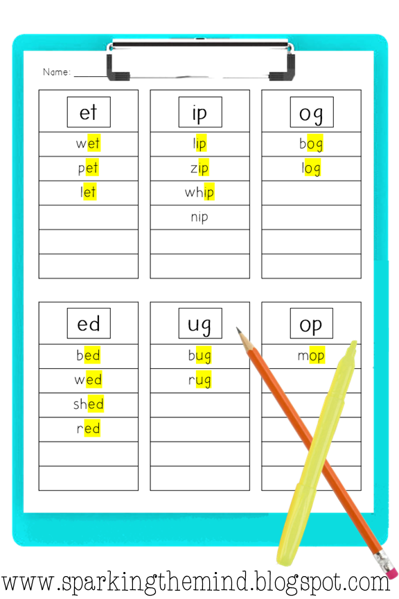 Mind Sparks: Orthographic Mapping---Strategies to Help Students Map ...