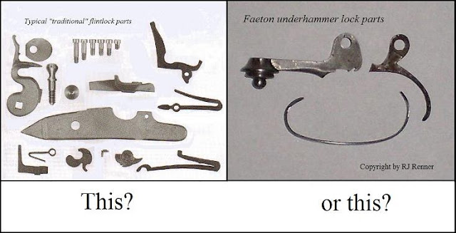 Underhammers by R.J.Renner
